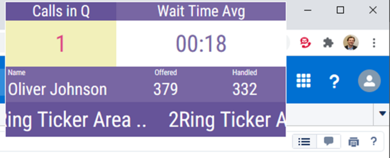 Amazon Connect: A Sample Wallboard Layout from 2Ring - 2Ring