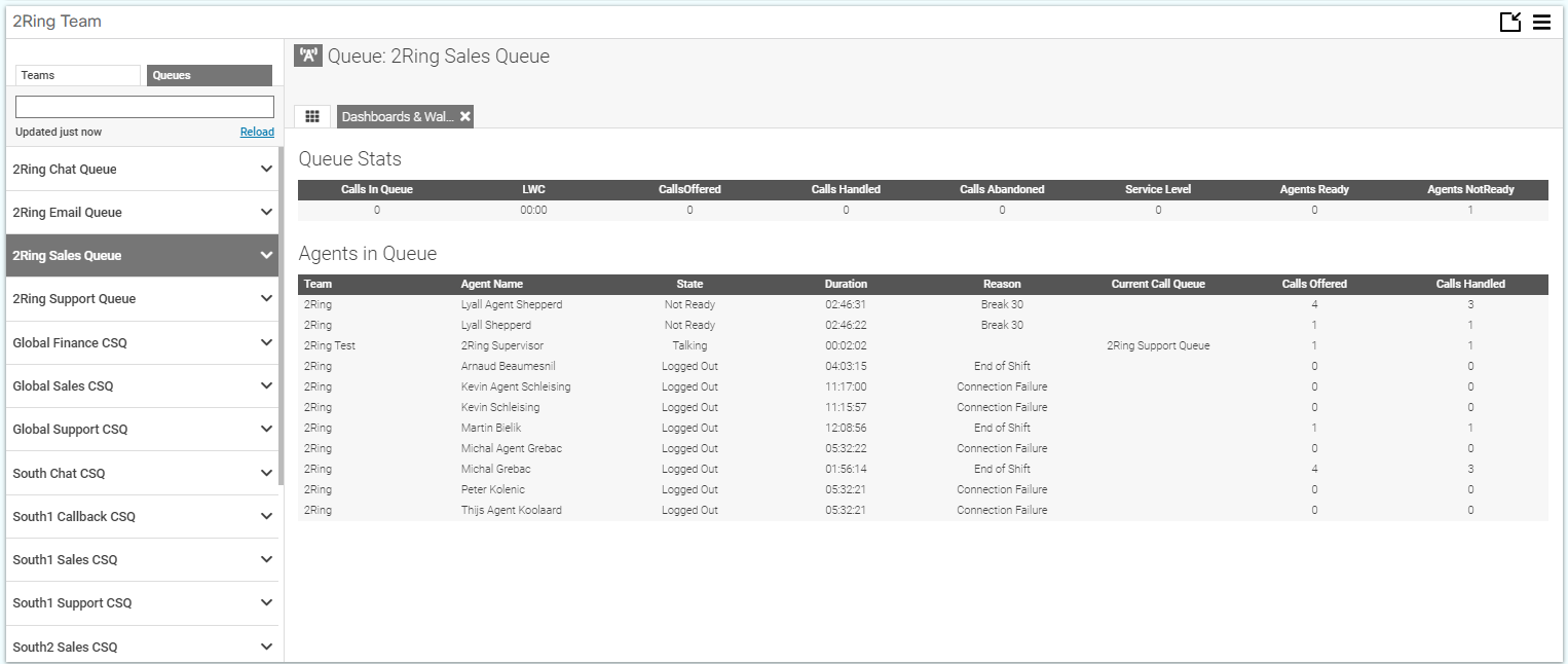 Gadgets for Cisco Finesse v4.3 - 2Ring