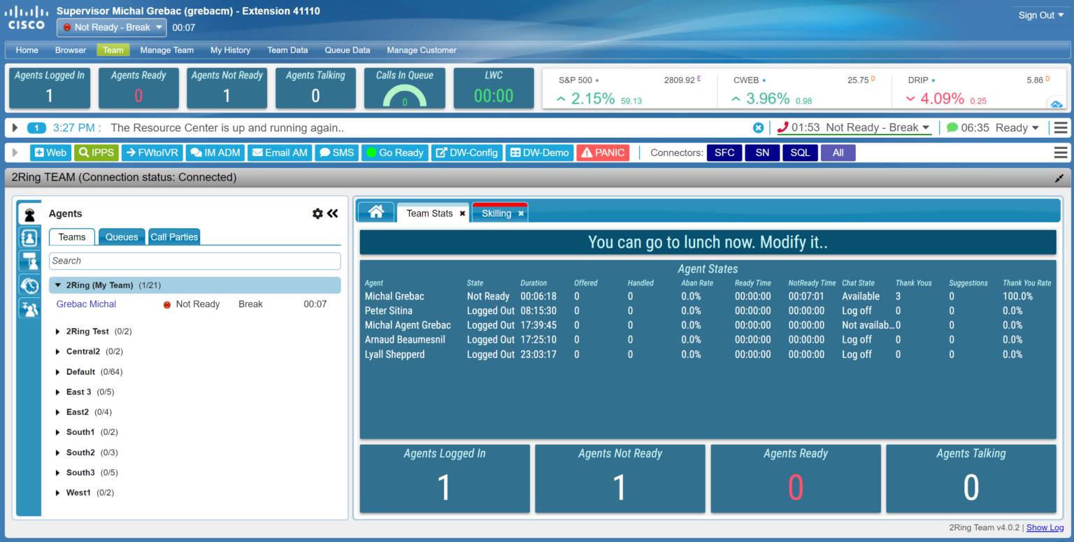 2Ring Gadgets for Cisco Finesse v4.0 - 2Ring