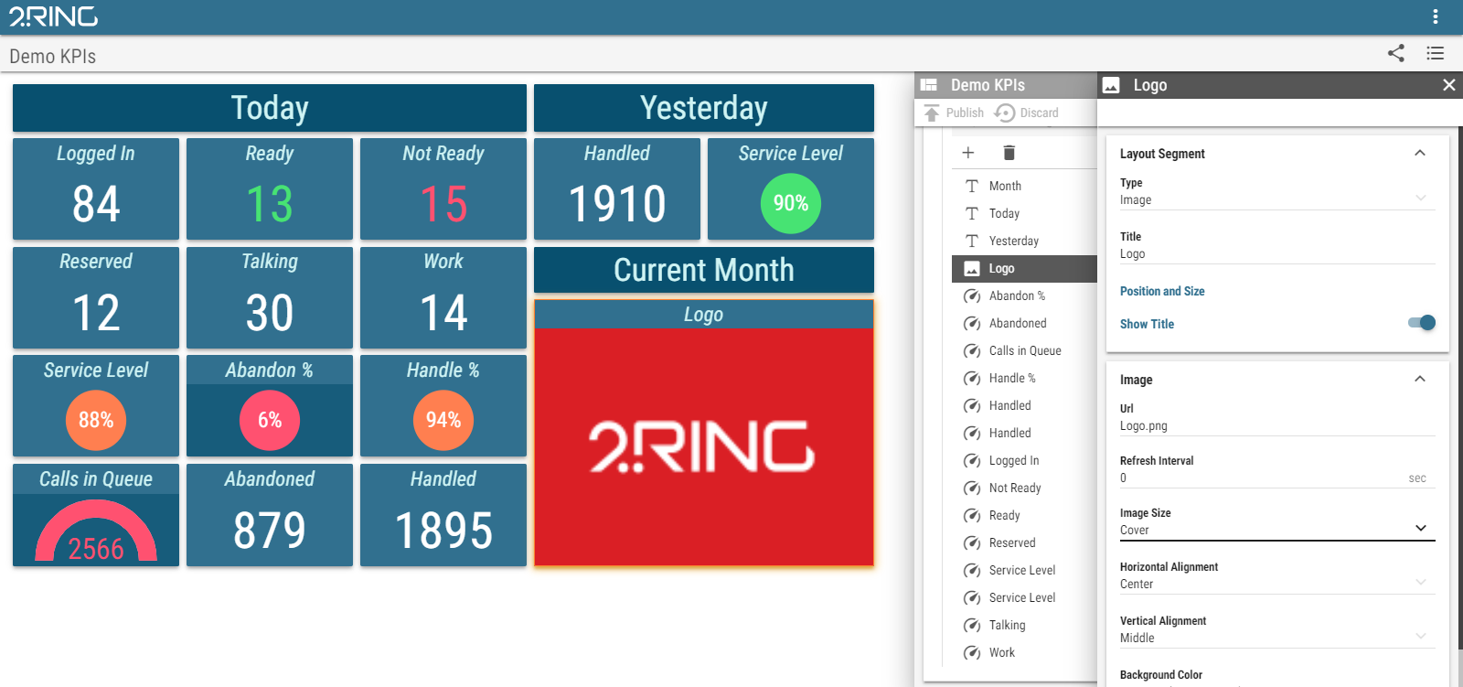 2Ring Dashboards & Wallboards v7.0 - 2Ring