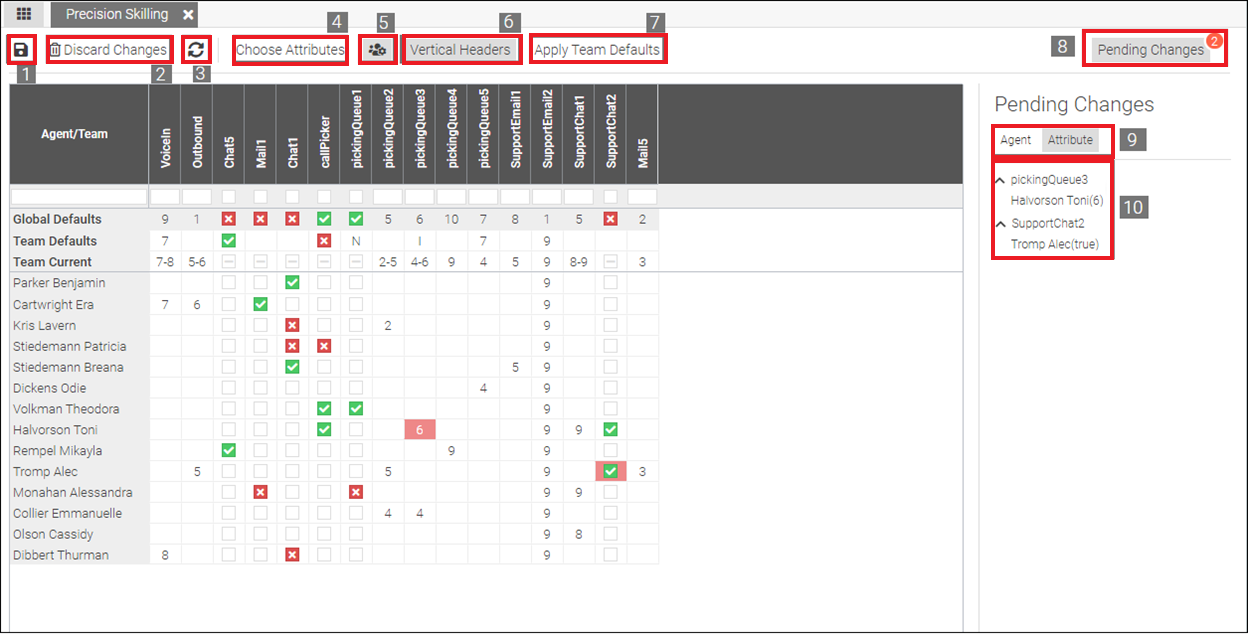 2Ring Gadgets for Cisco Finesse v5.2 - 2Ring