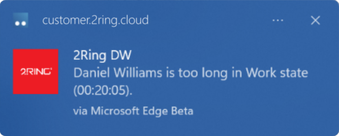 2Ring Dashboards & Wallboards Releases - 2Ring